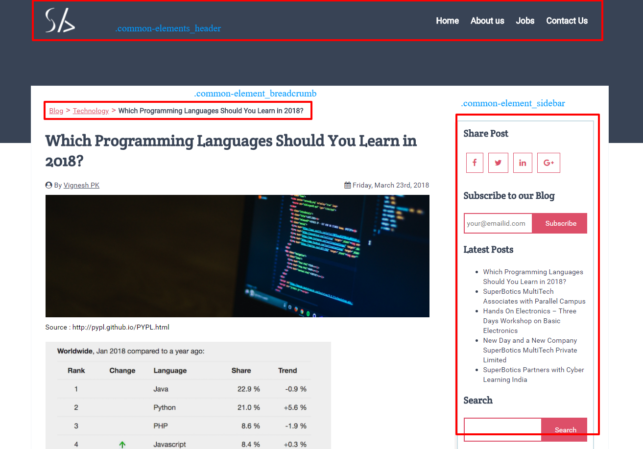 Simplify the CSS with SCSS grouping - SuperBotics